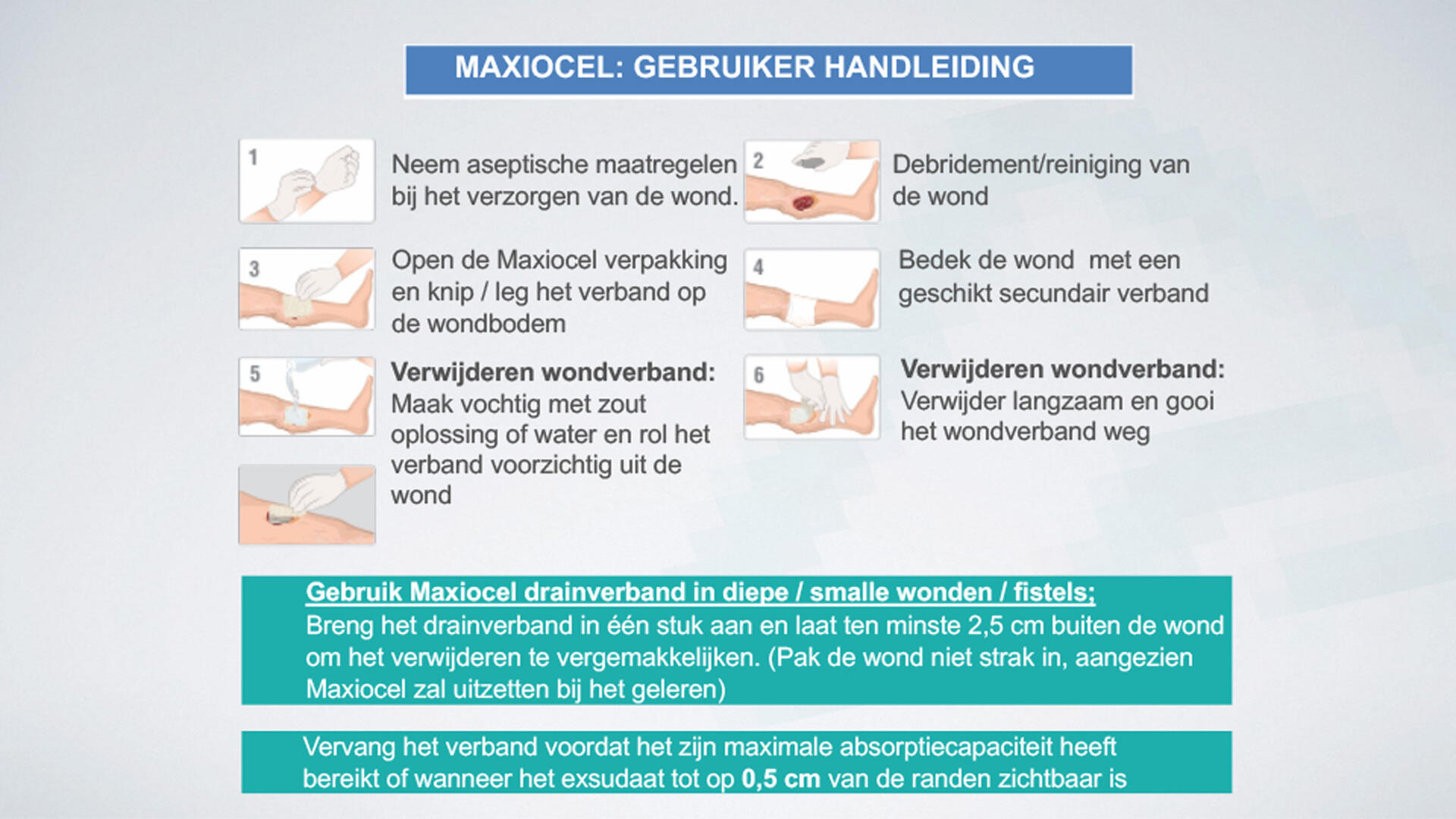 Evidencia clínica - Spain