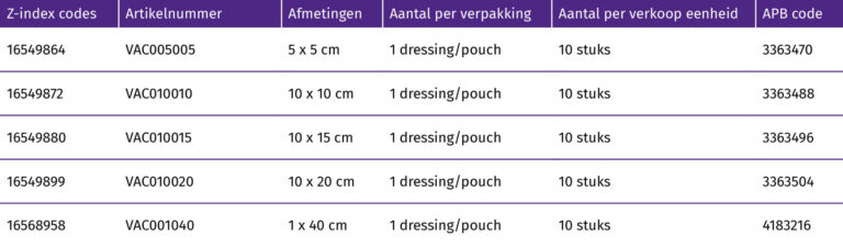 VACUTEX™ - Protex Healthcare